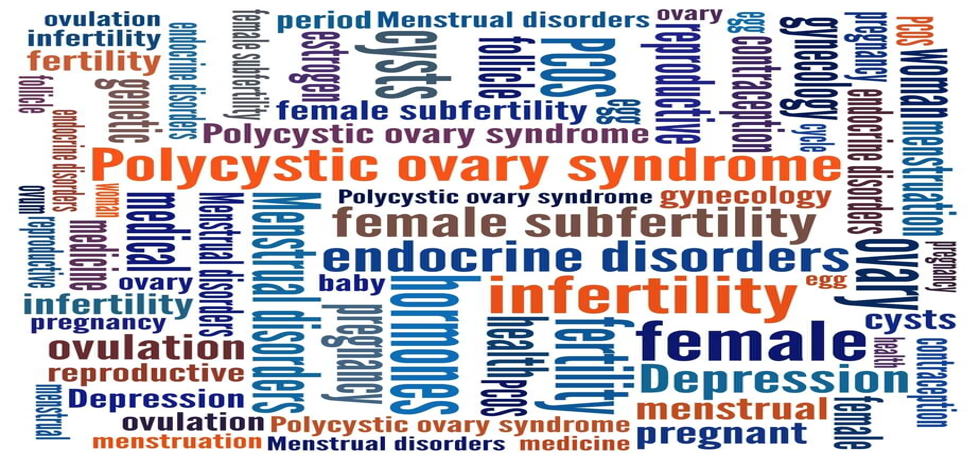 Navigating PCOS: Understanding Symptoms, Causes, and Management ...